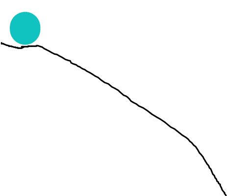 rollingball - preLights