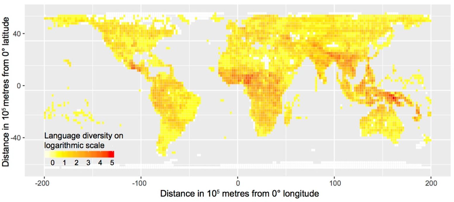 The ecological drivers of variation in global language diversity ...