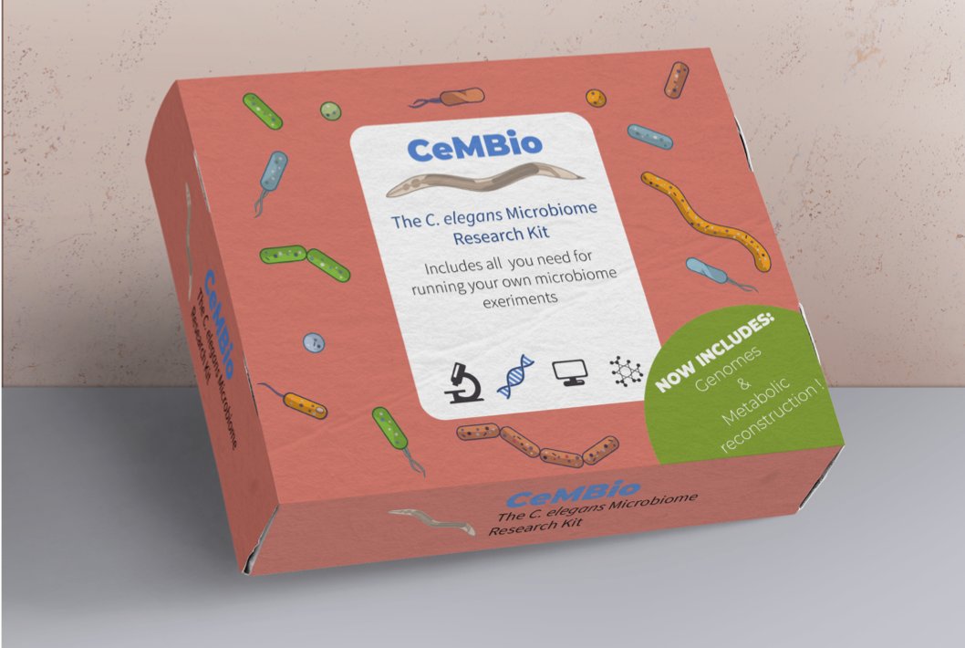 CeMbio - The C. elegans microbiome resource - preLights
